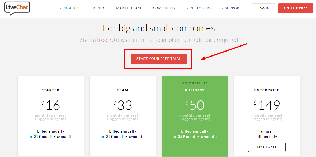 Best Live Chat Software | Live Chat Apps | Infographic